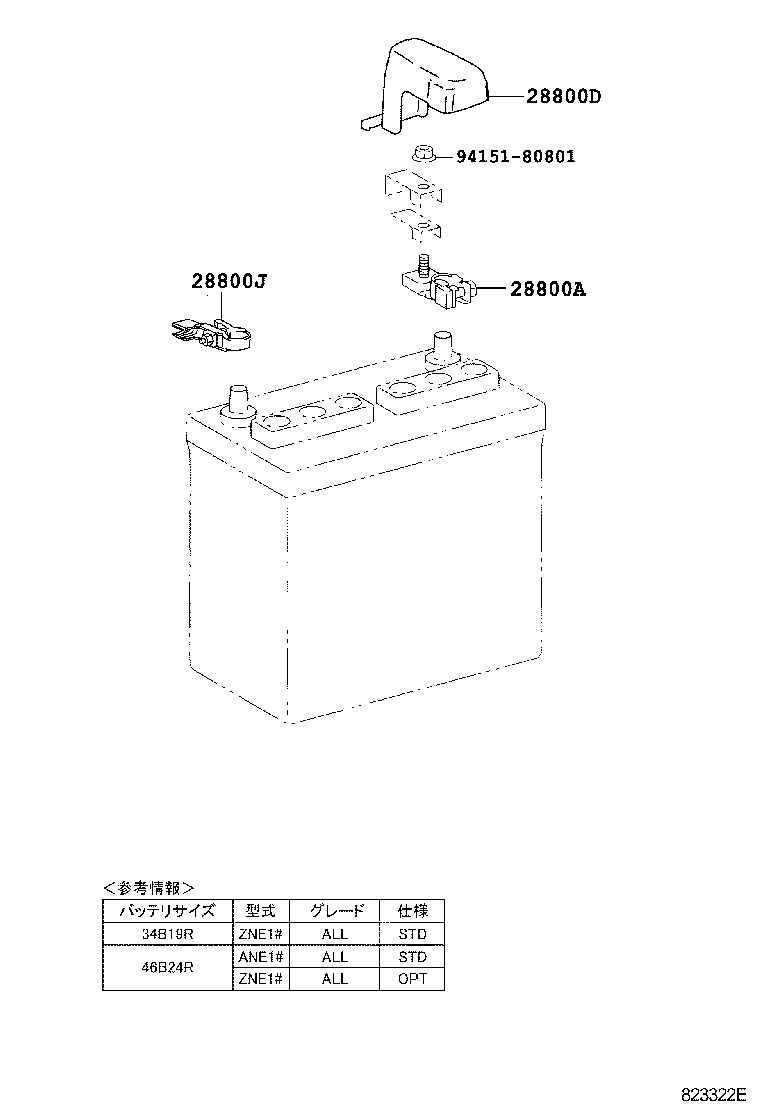 TOYOTA WISH ZNE10 ZNE10G-HPPNK 163110 Electrical-Group 8201 Car Parts ...